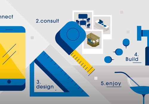 The Archadeck Process | Patio Design